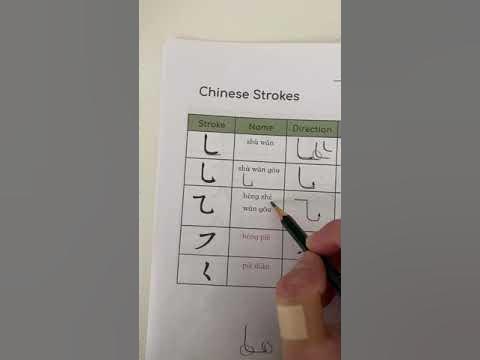 Writing strokes heng zhe wan gou and number 九 - YouTube