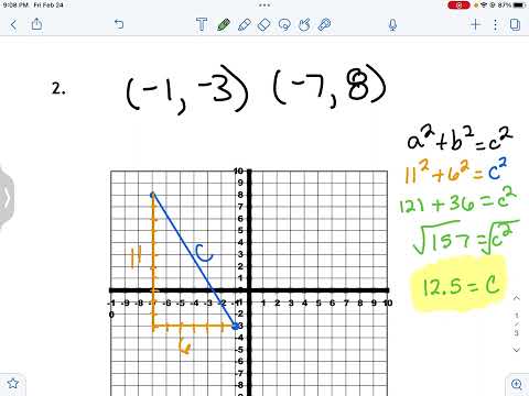 Pythagorean Theorem on a Coordinate Plane - YouTube