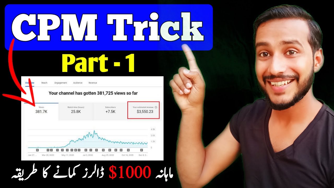 How to Increase YouTube Earning | CPM Trick 2021 | CPM Work on YouTube ...