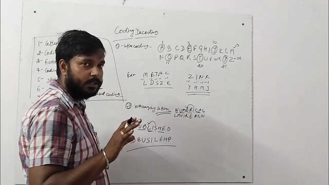 How to solve problems of Coding Decoding in seconds | Reasoning class - YouTube