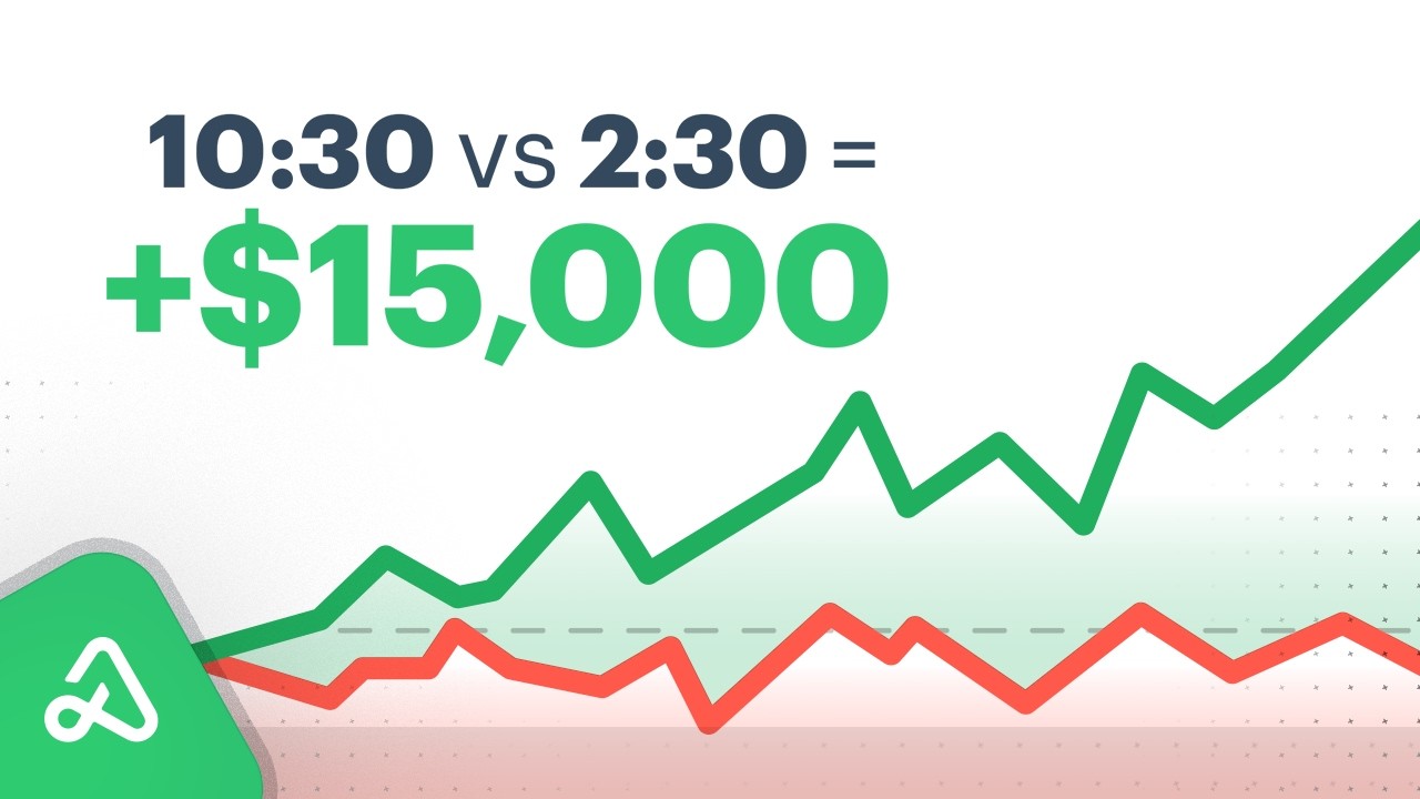 Morning vs. Afternoon 0DTE Backtested Options Strategies - YouTube