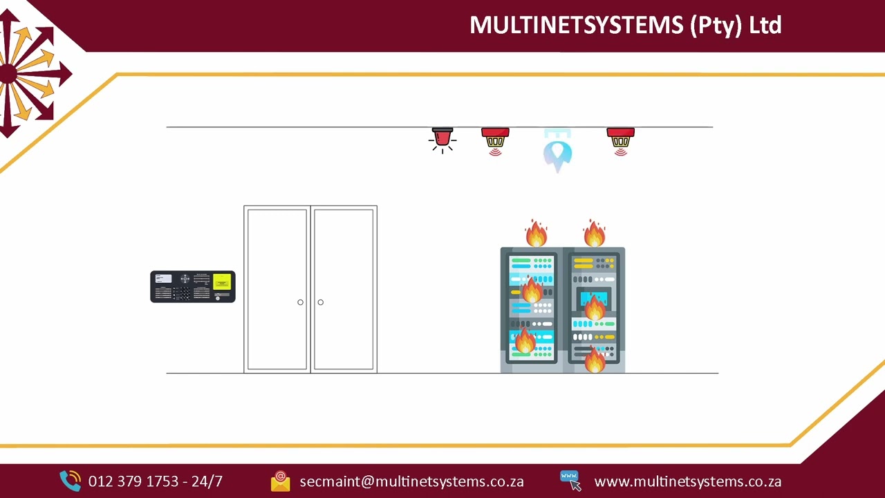 Overview of Technoswitch TC 3001 Fire Alarm Control Panel - YouTube