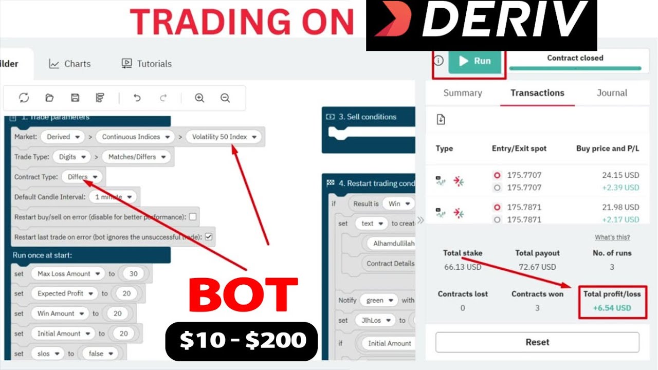 Growing Small Account Deriv Bot - YouTube