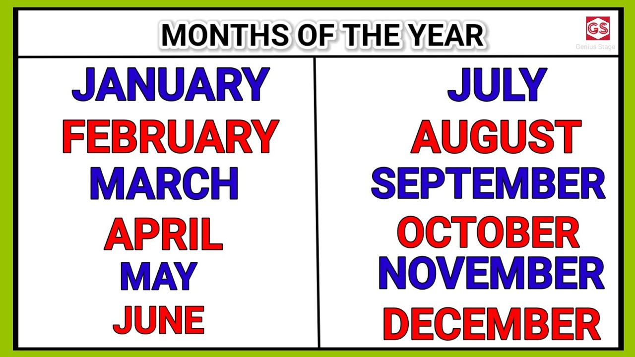 January february ki spelling | Months of the year | January february in ...