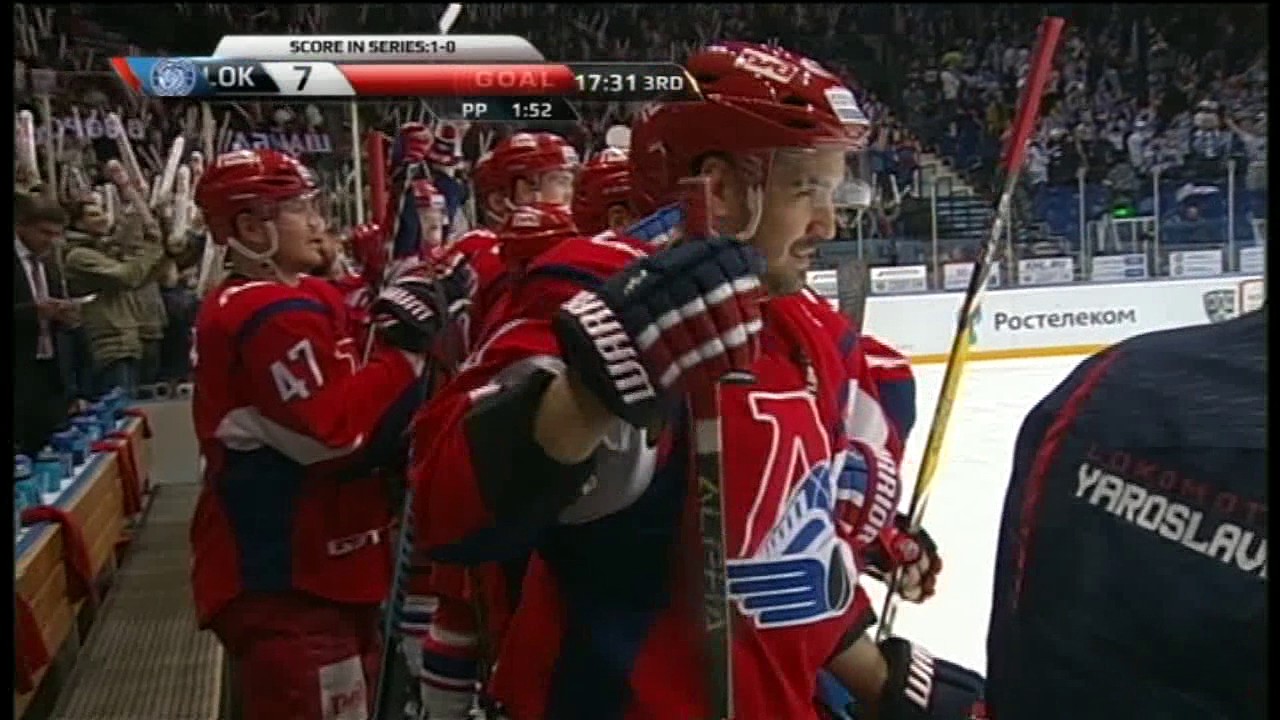Loktionov scores two SH goals in the 3rd period - YouTube