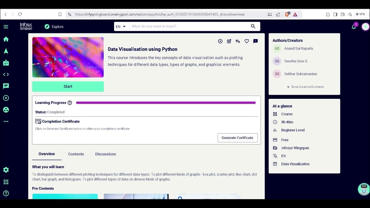 Data Visualisation using Python answer for infosys Springboard certificate #certificate #infosys ...