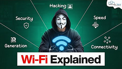 Wi-Fi Security and Hacking Tutorial For Beginners - YouTube