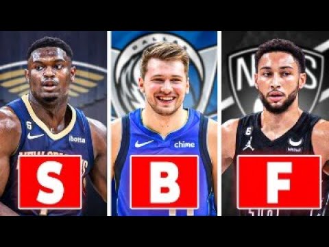 Ranking Every NBA Teams Future - YouTube