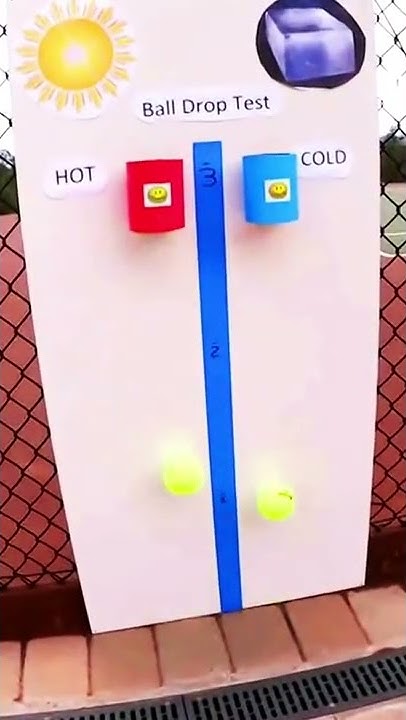 The EXACT ball temperature of Wimbledon tennis balls #Shorts - YouTube