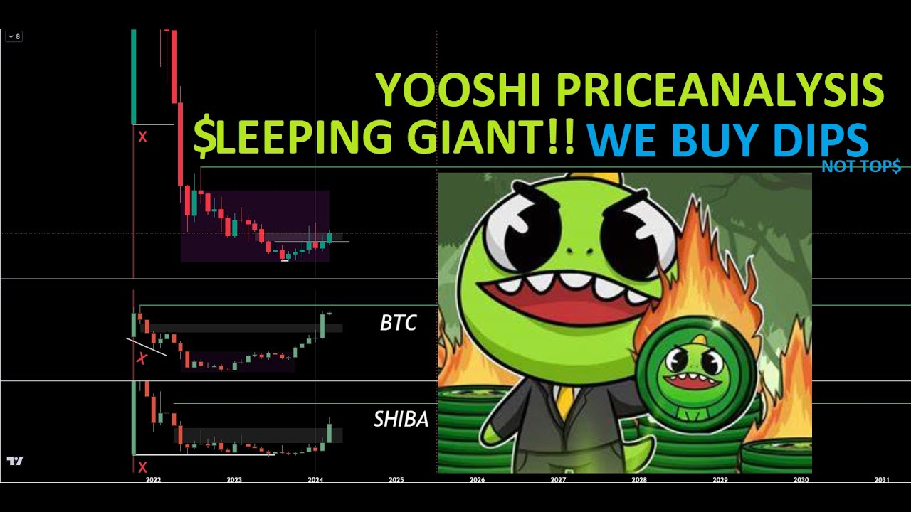 Yooshi Meme Coin. Should you buy YooShi 2024! - YouTube