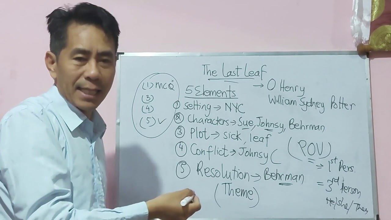 Class 9 English Syllabus YouTube Class 9 English Syllabus YouTube