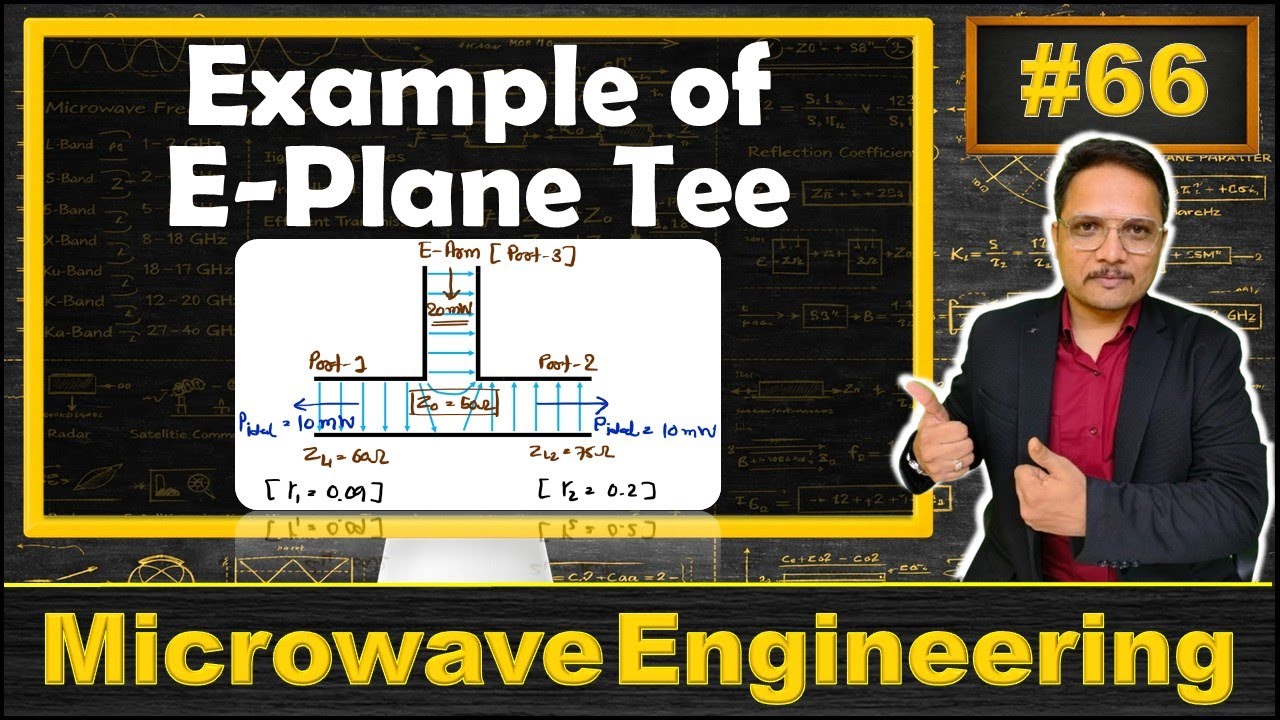 Example of E-Plane Tee Junction Scattering Parameters | Microwave Engineering | Engineering ...