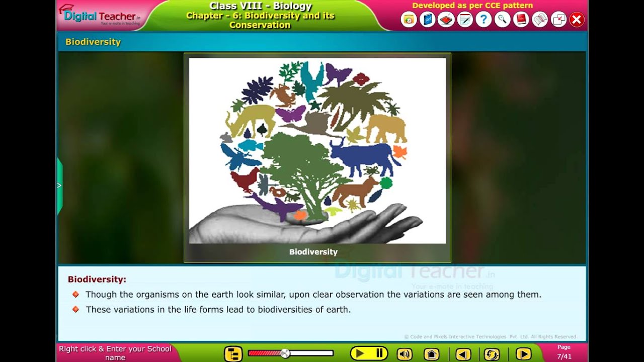 Biodiversity And Its Conservation Class 8 Biology Smart Class YouTube biodiversity-and-its-conservation-class-8-biology-smart-class-youtube