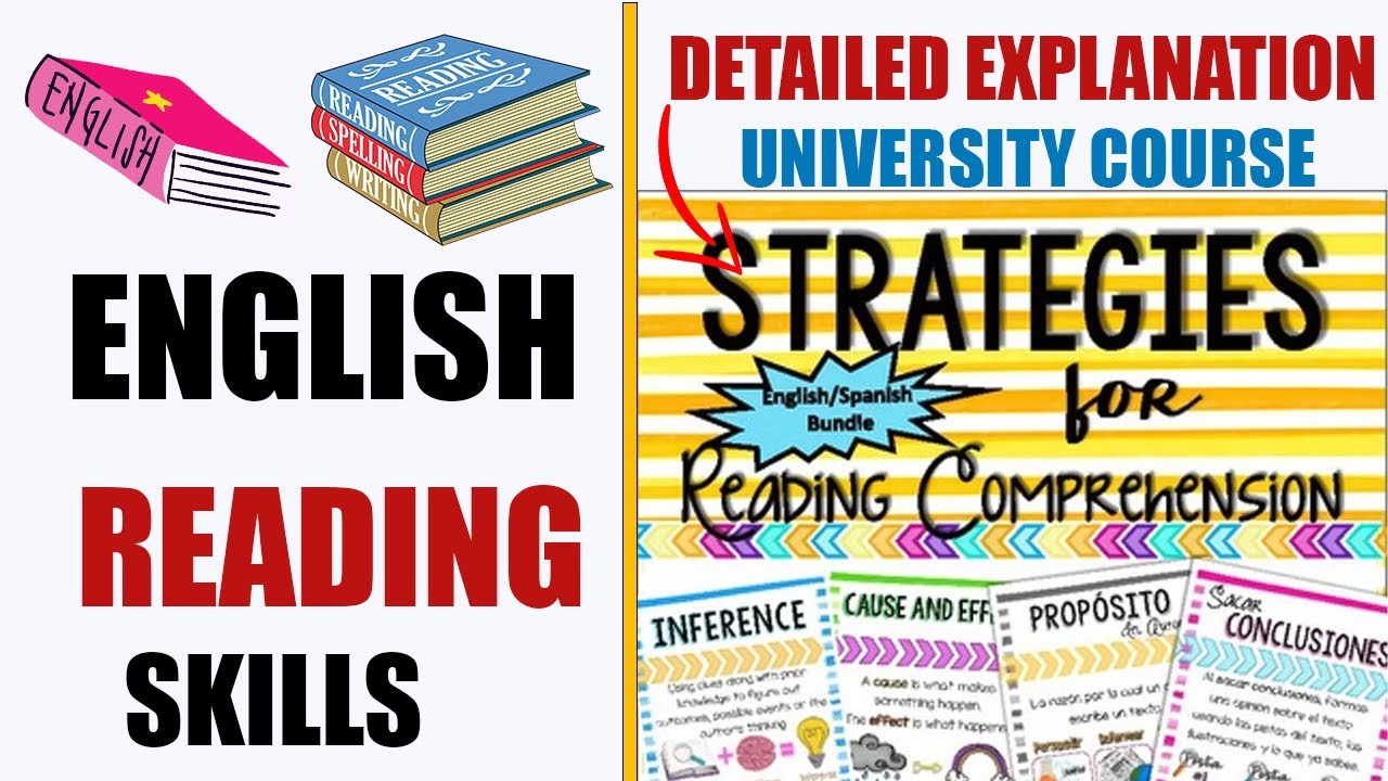 English Reading Skill and Comprehension - YouTube