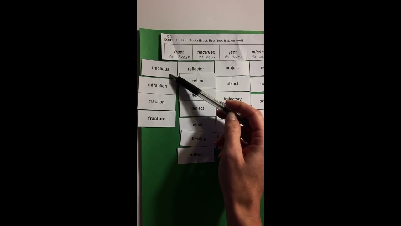 DR Sort 33 Latin Roots fract Flect flex Ject Mis fit YouTube dr-sort-33-latin-roots-fract-flect-flex-ject-mis-fit-youtube