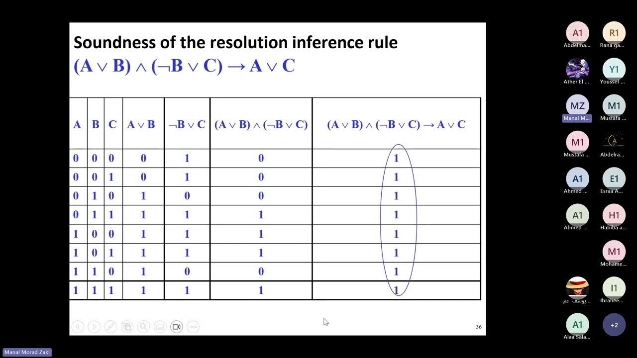 Artificial Intelligence: Lecture (3) Part (1) - YouTube