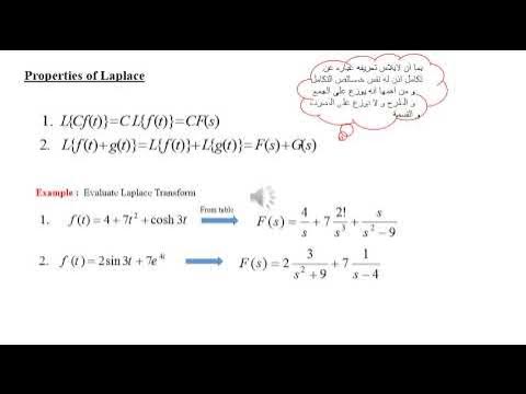 شرح لابلاس(1) - YouTube