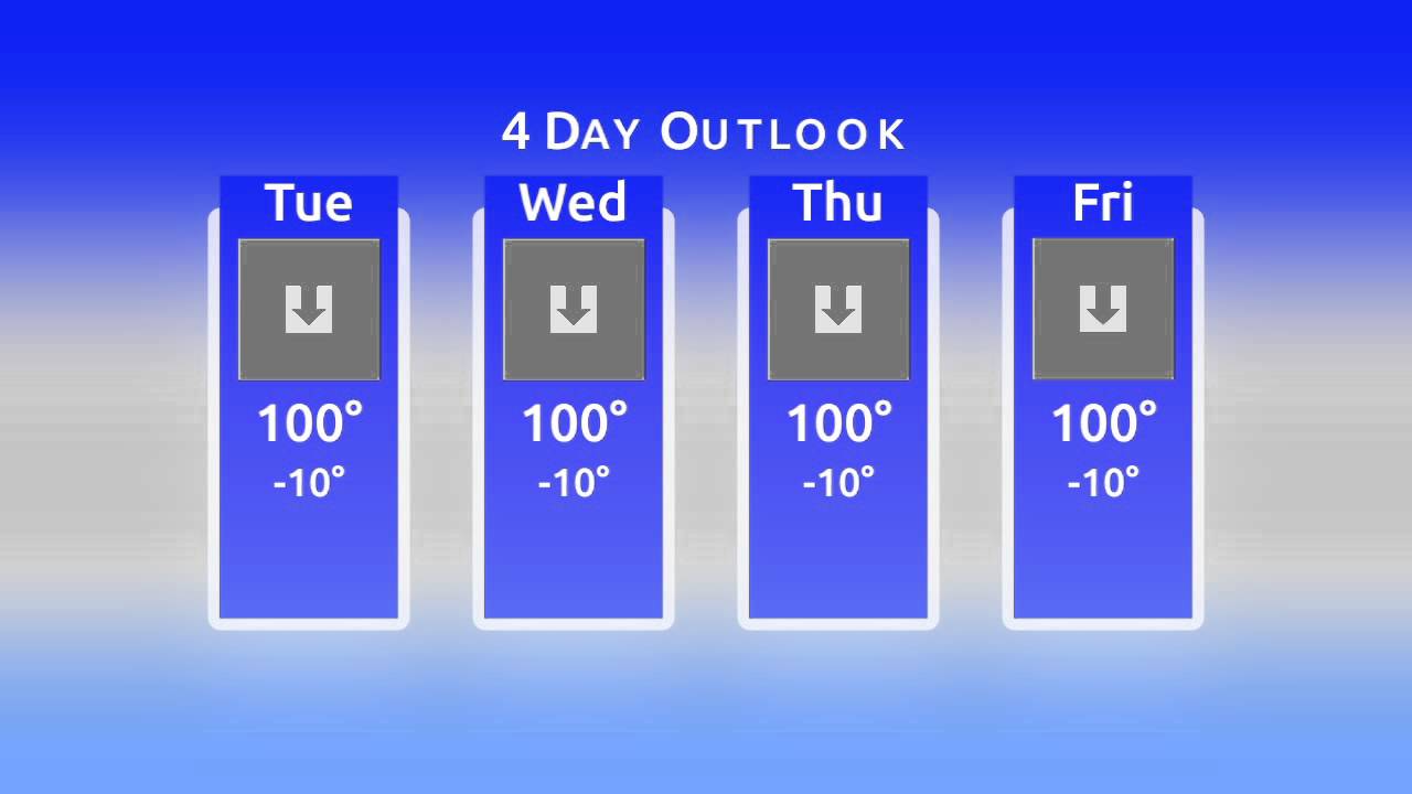 4 Day Weather Template - YouTube