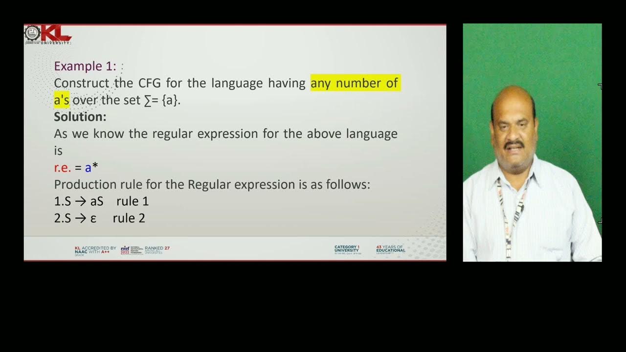 Context-Free Grammar: An Introduction - YouTube