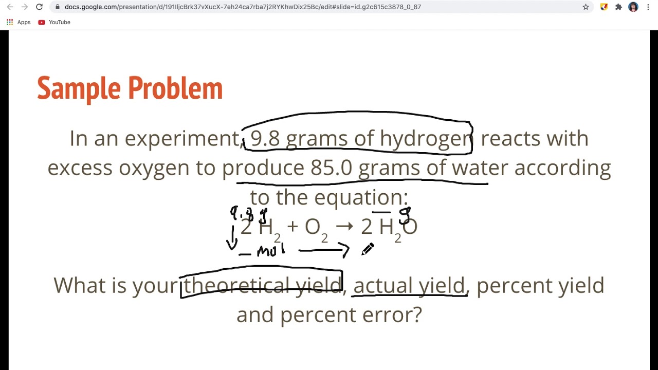 Percent Yield and Error Video Notes - YouTube