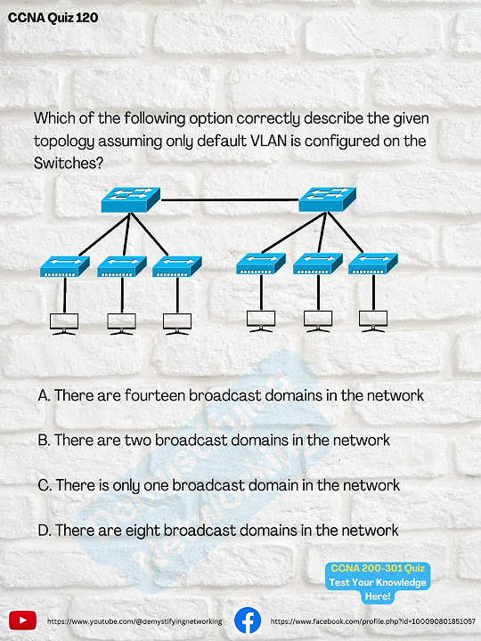 CCNA Quiz 120:How many broadcast domains #ccnacertification #ccnaroutingandswitching #ccna # ...