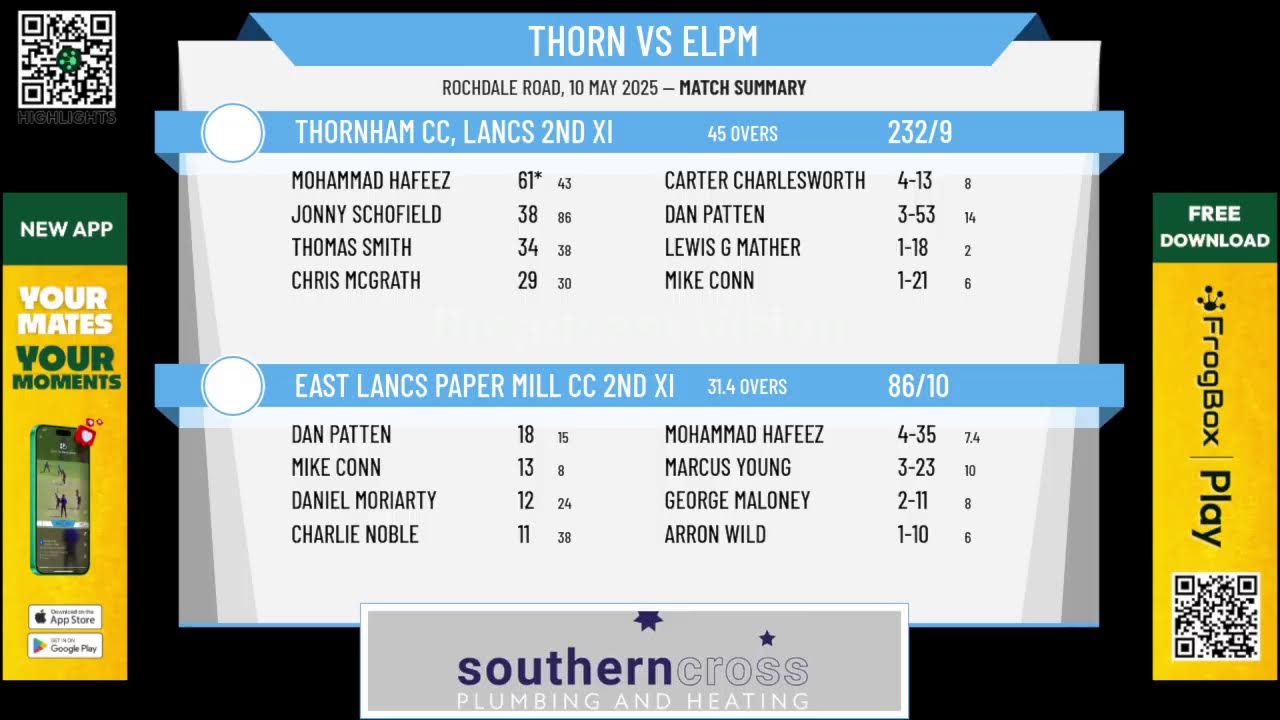 Thornham CC, Lancs 2nd XI v East Lancs Paper Mill CC 2nd XI - YouTube