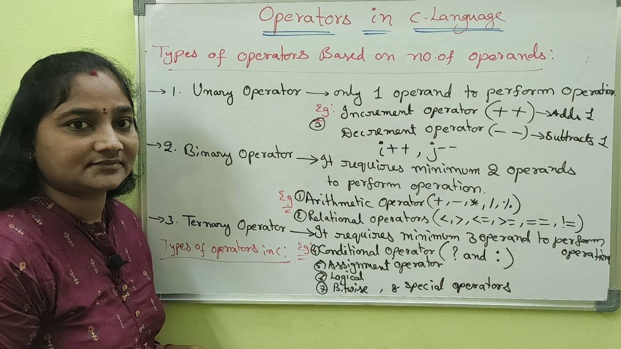 C Languageclass 31 Operators In C Language Both In Telugu And Englishtelugu Scit