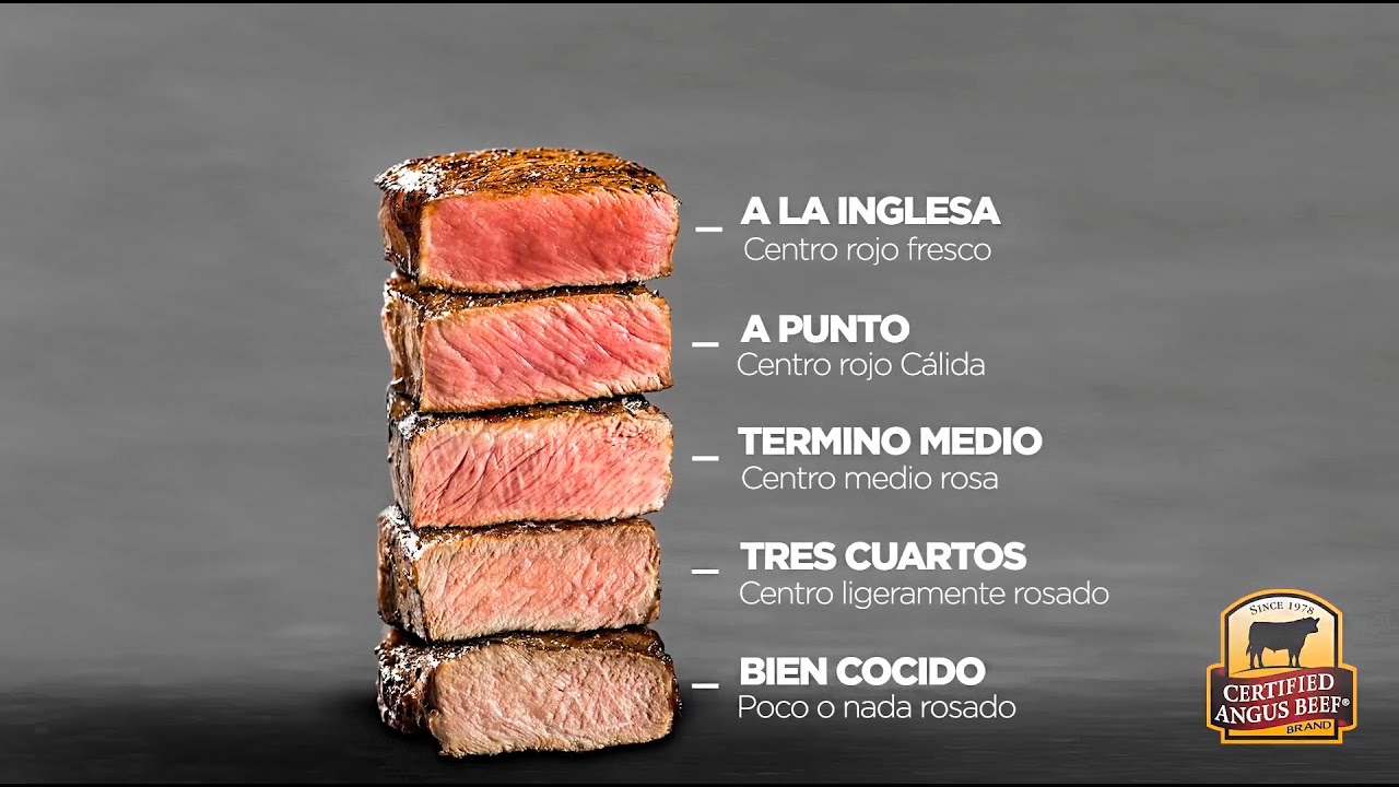 Términos de cocción en tu corte preferido - YouTube