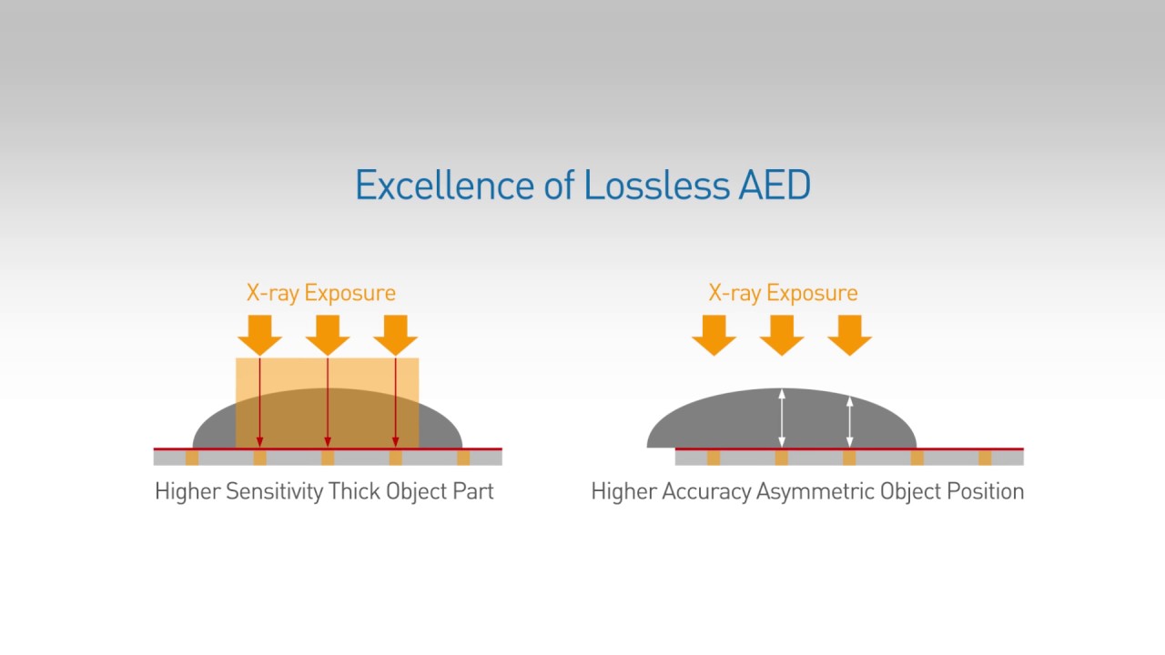 [DRTECH] Indirect X-ray Detector - Exprimer - YouTube