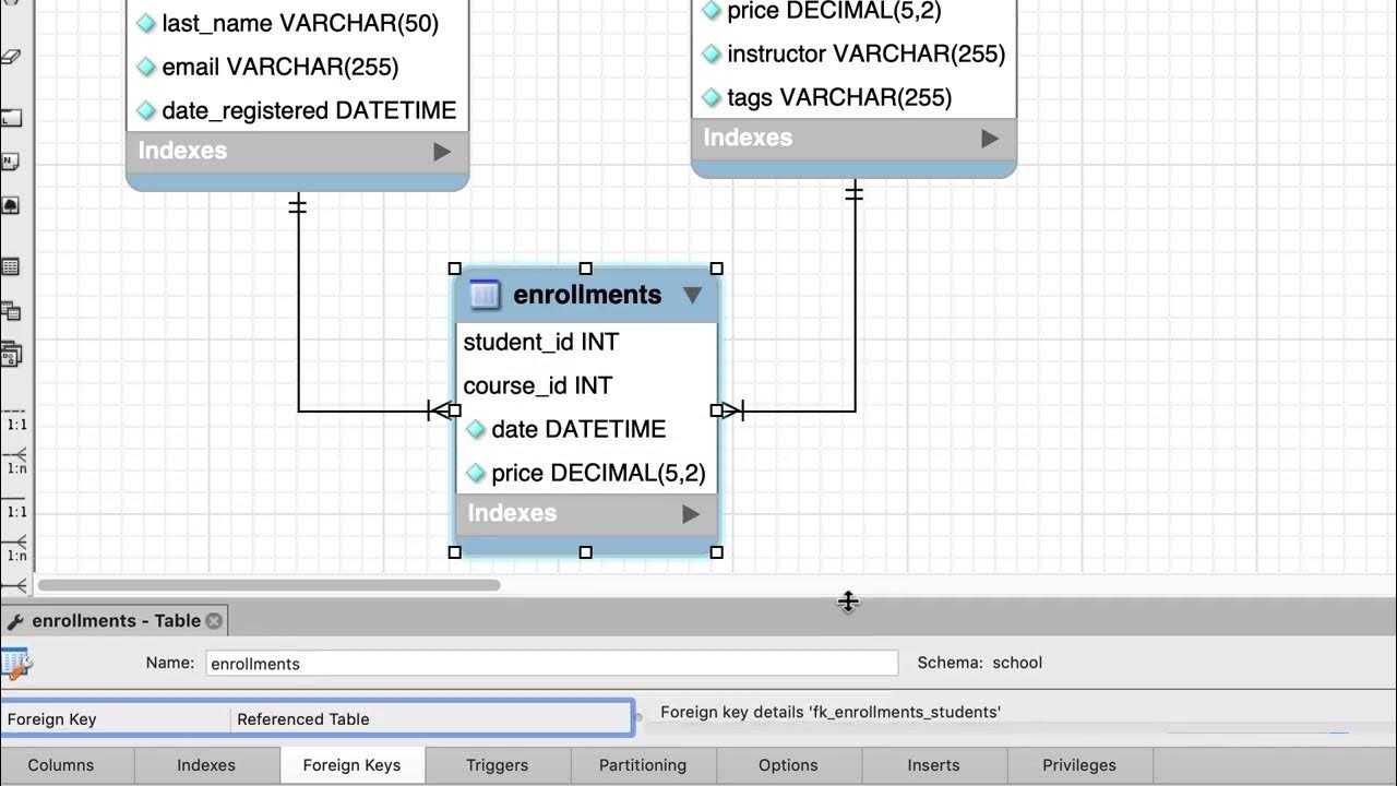 SQL #108 - Foreign Key Constraints [By Mosh Hamedani] - YouTube