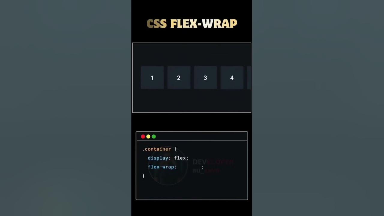 Css Flex Wrap Responsive Website Html Css Responsivewebsite Frontendcourse Webdevelopment
