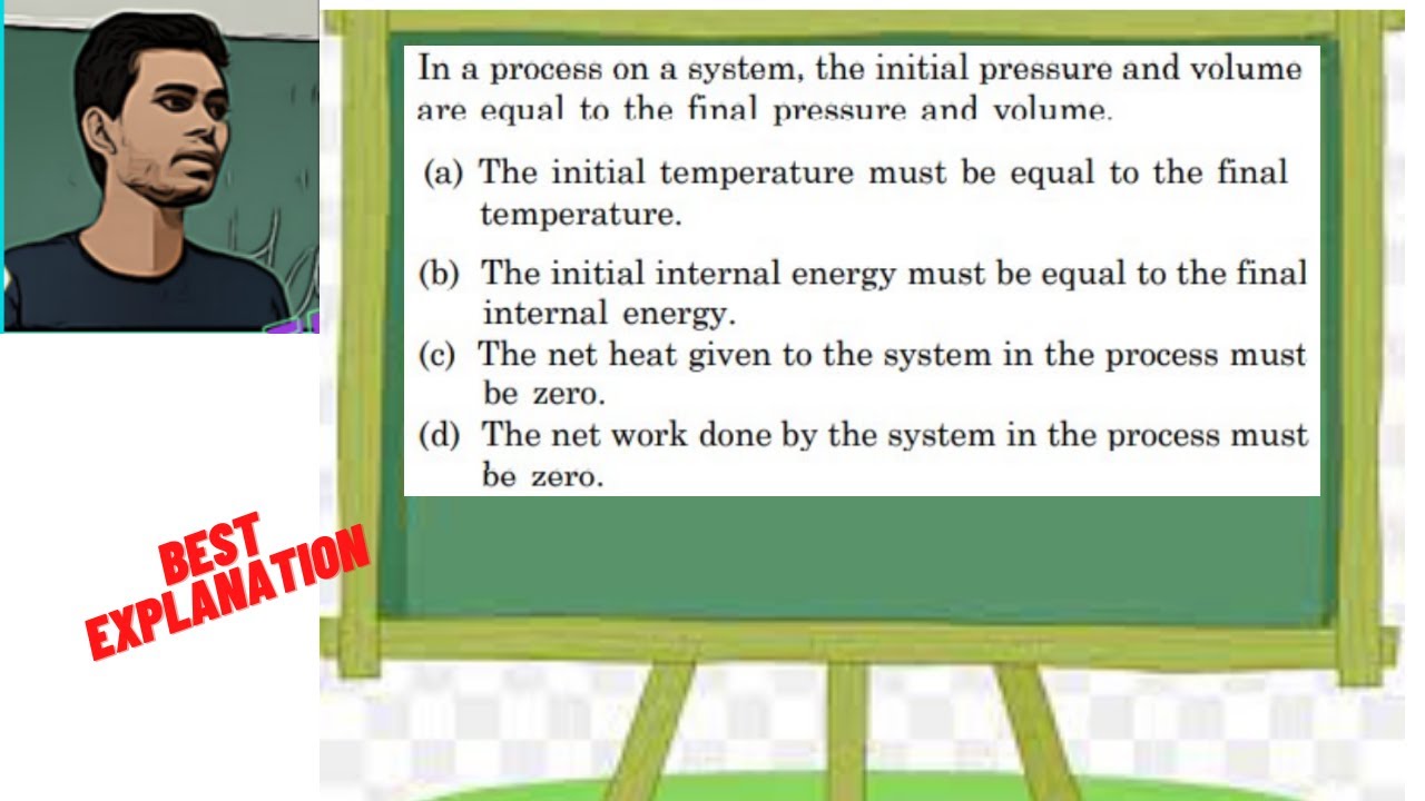 In a process on a system, the initial pressure and volume are equal to ...