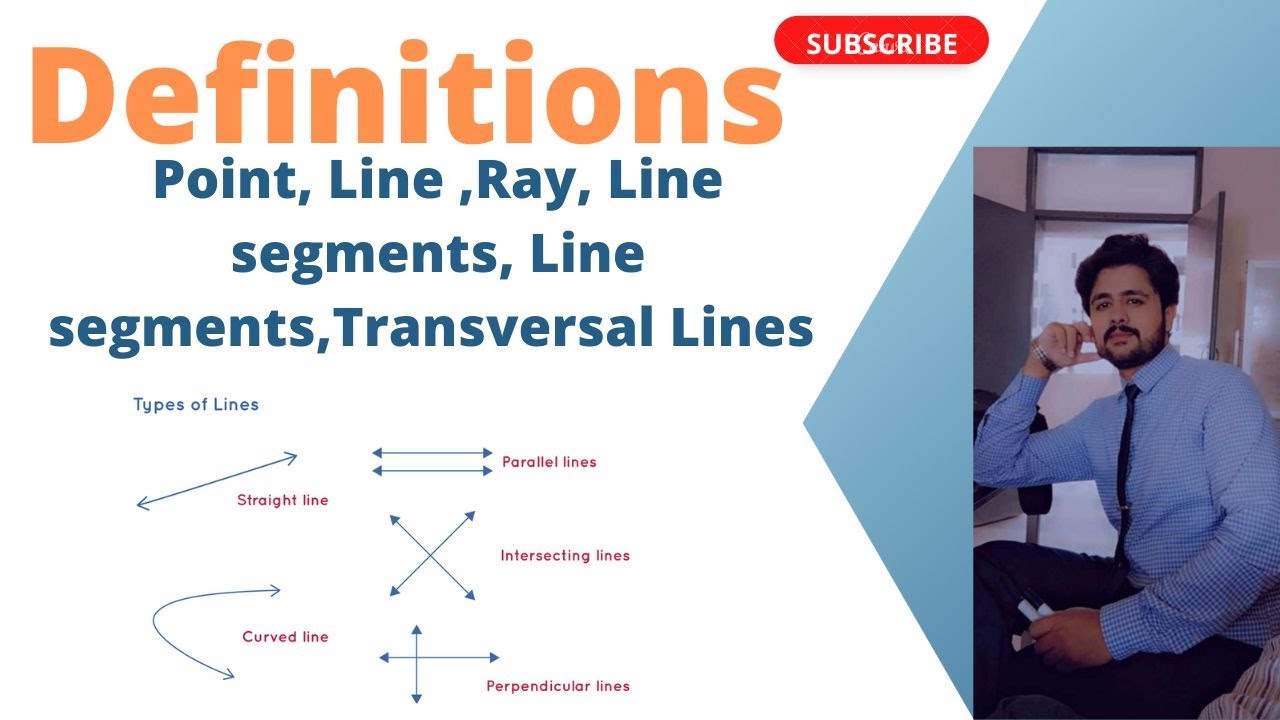 Understand Points, Lines, Rays, Segments & Angles in Geometry | Grade ...