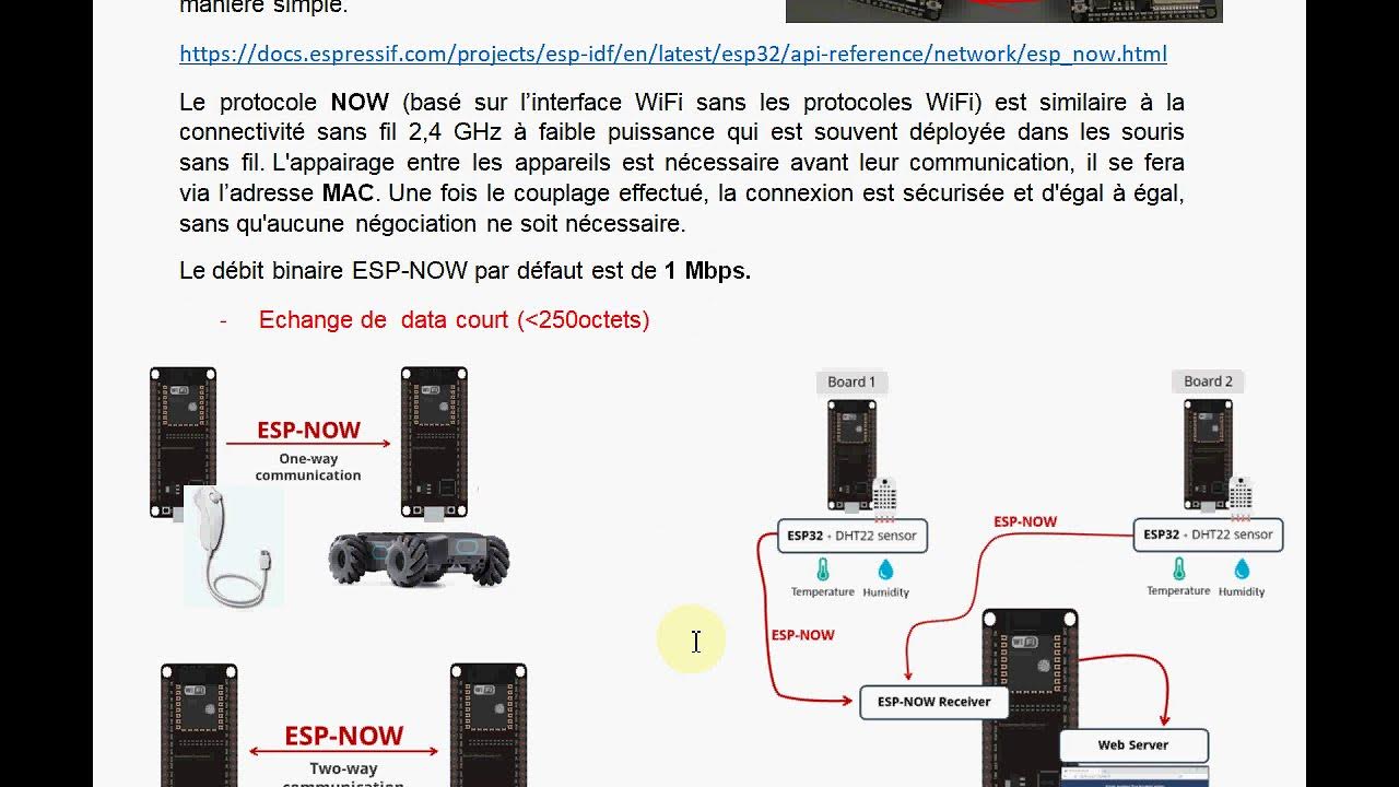 Protocole ESP NOW Communication entre ESP32 ESP-NOW - YouTube