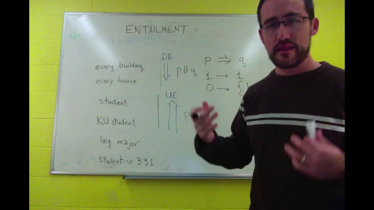 M06 Entailment - YouTube