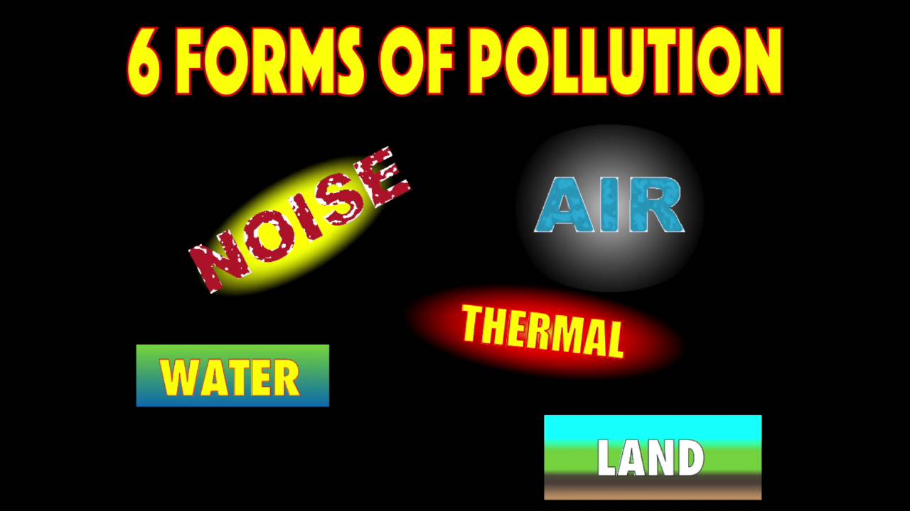 CC Cycle 2, 6 Forms of Pollution - YouTube