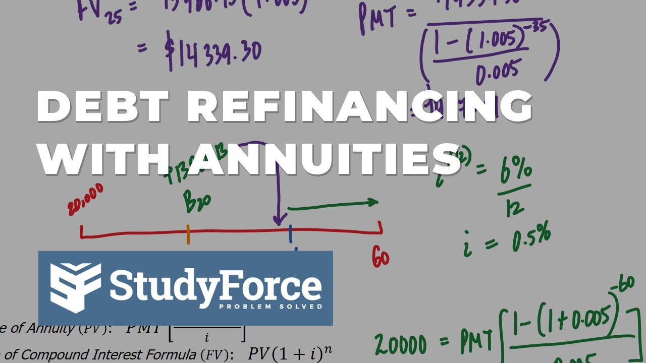 Mathematics of Debt Refinancing #finance #debt - YouTube