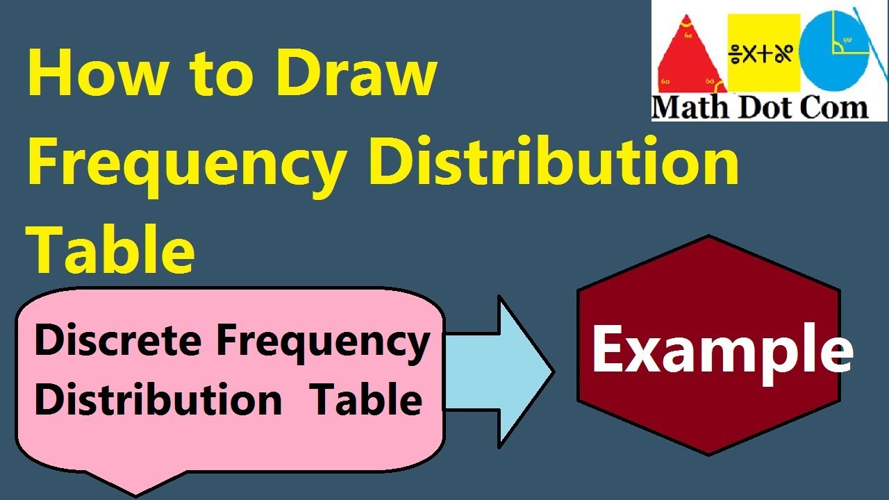 How To Make Discrete Frequency Distribution Table Math Dot Com YouTube