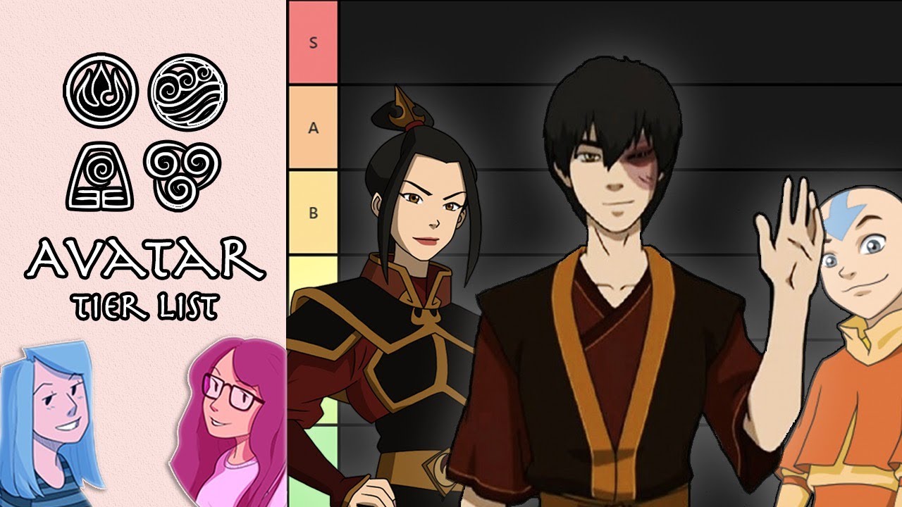 Avatar The Last Airbender Characters Names And Pictures
