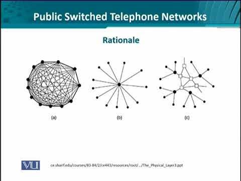 Data Visualization | CS642_Topic004 - YouTube