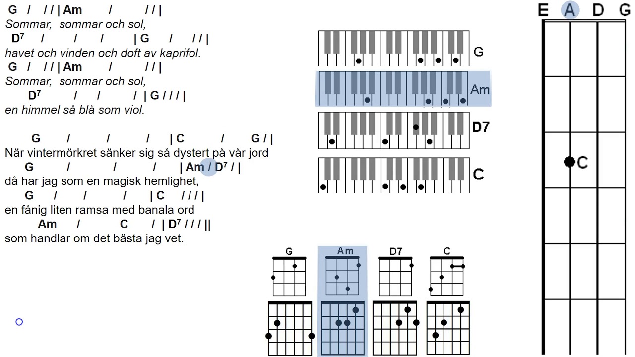 Sommar och sol - YouTube