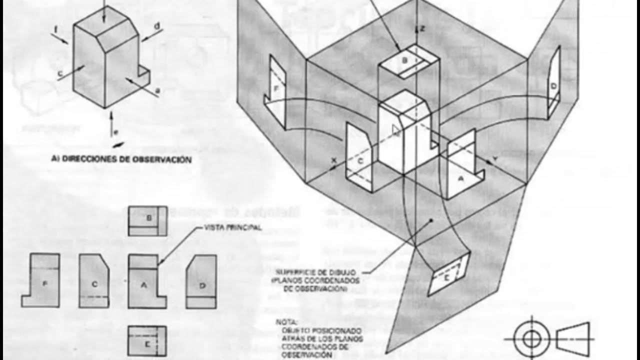 Proyección Ortográfica De Tercer ángulo