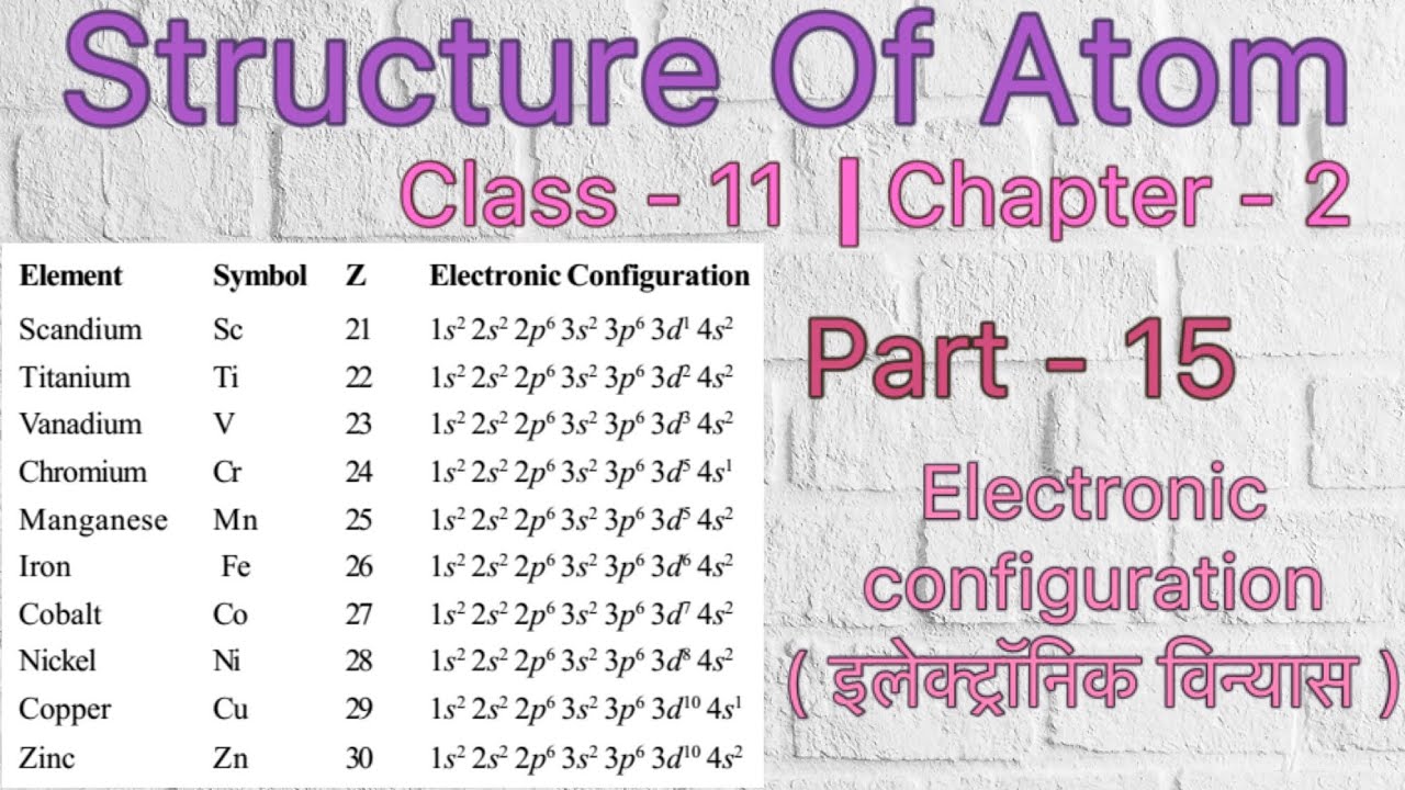 How to do Electronic configuration of 1 to 30 elements ? class 11 ...