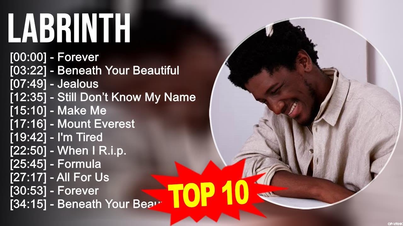 L.a.b.r.i.n.t.h Greatest Hits ~ Top 100 Artists To Listen in 2023 - YouTube