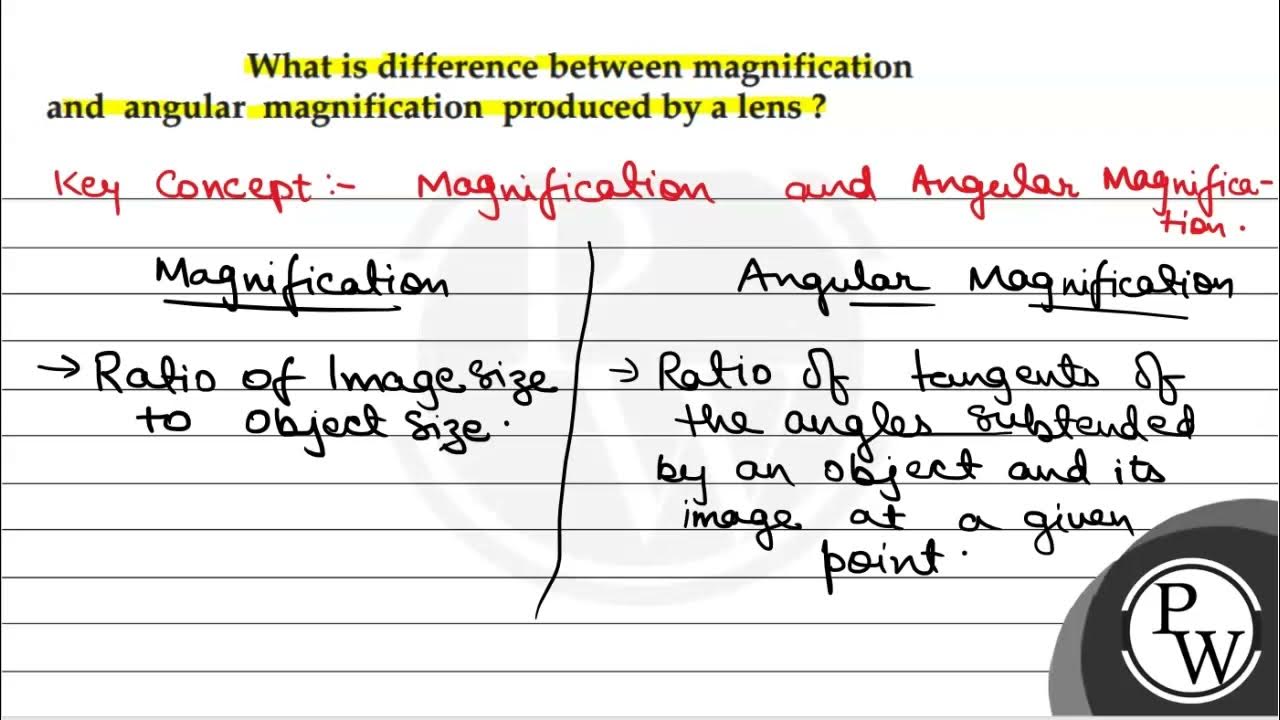 What is difference between magnification and angular magnification ... - YouTube