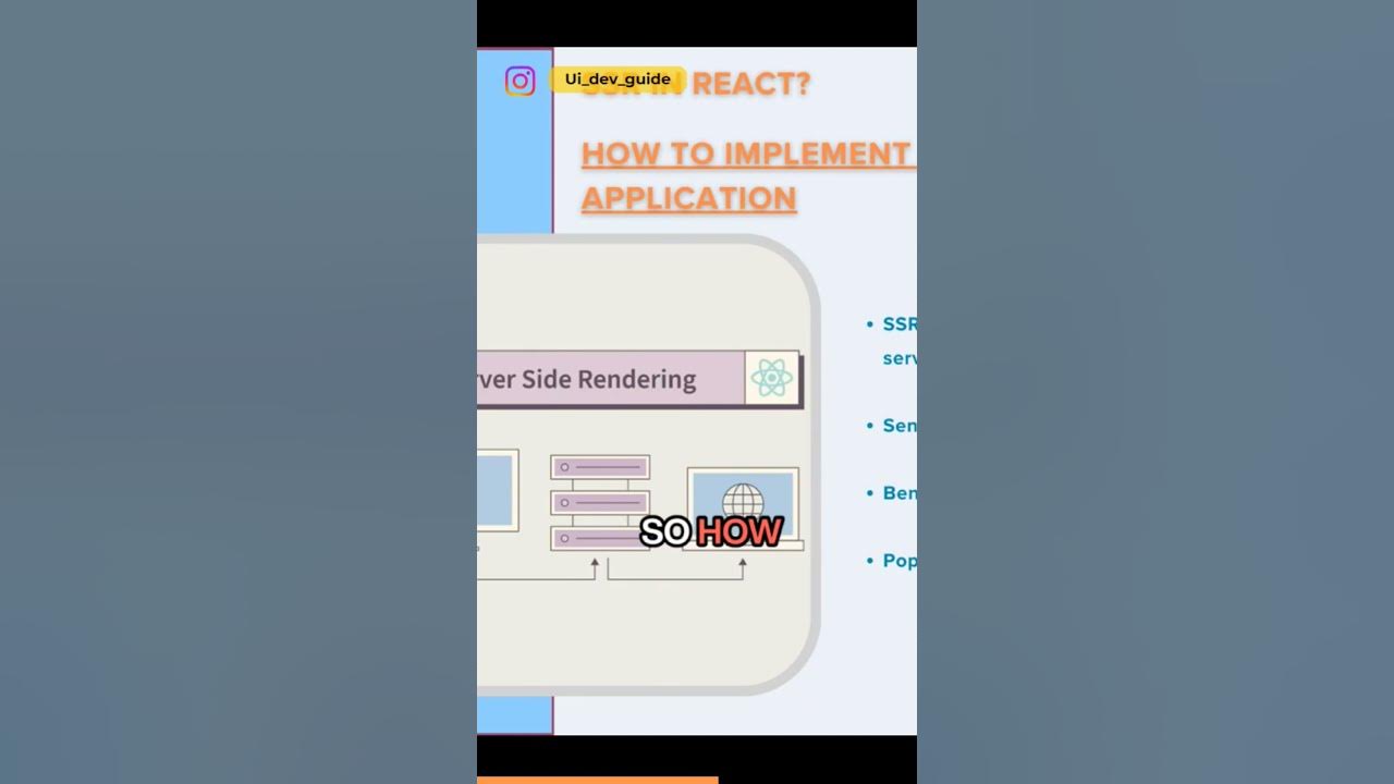 React Interview Questions Reactjs Frontendinterview Coding Uidevguide Reactinterview Youtube