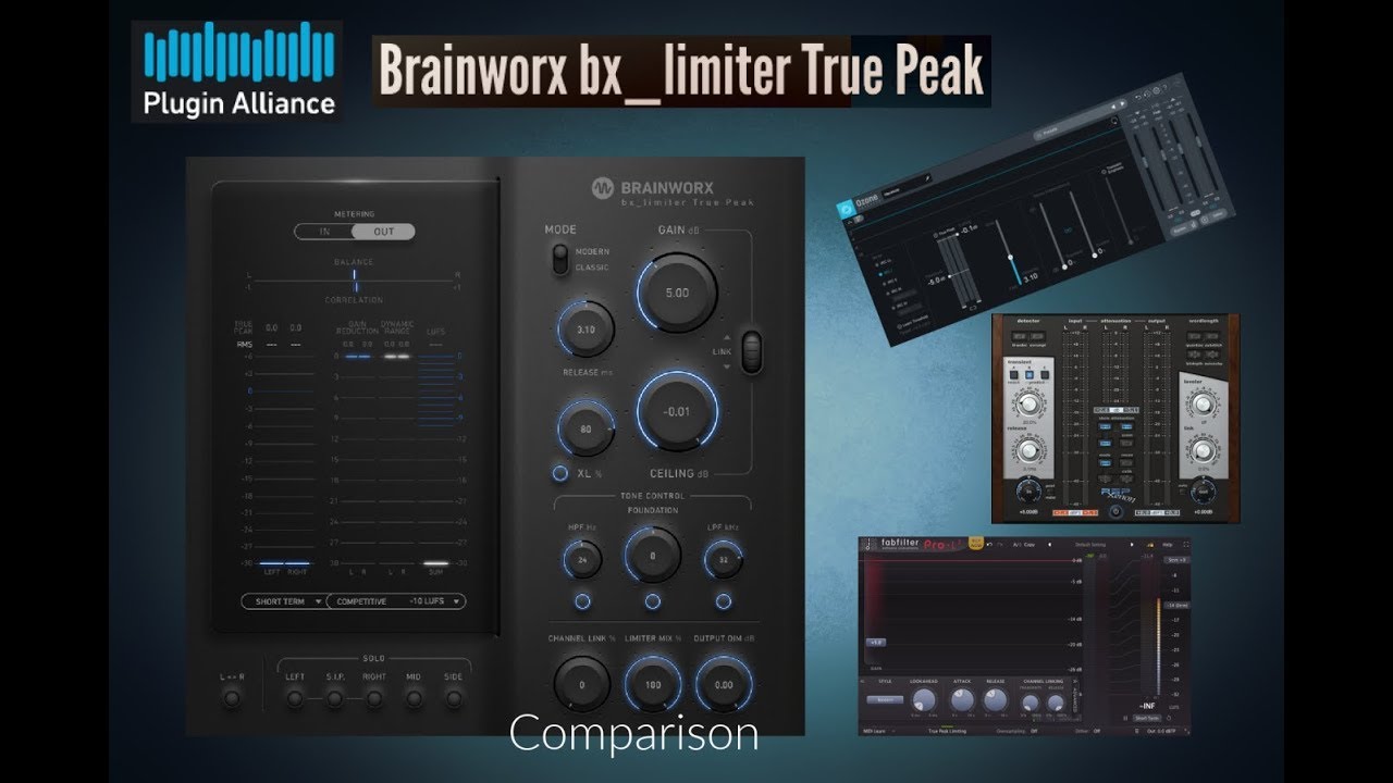 Plugin Alliance #Brainworx bx limiter True Peak - comparison/review ...