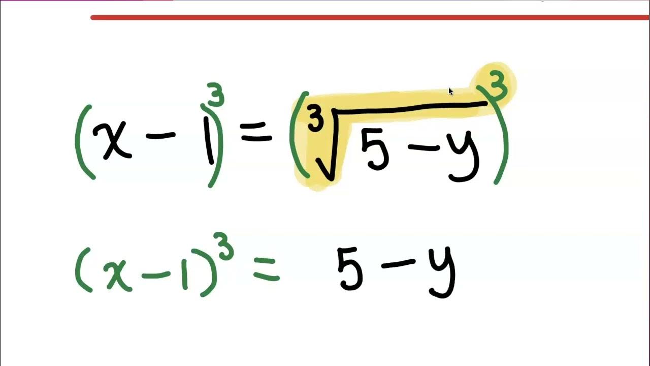 MTH 161 Section 3.1 ALEKS Topic: Inverse Functions: Cube Root Example ...