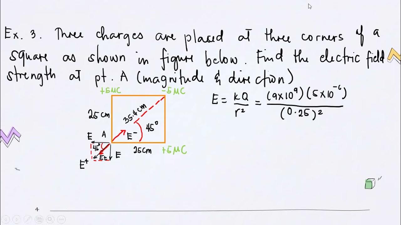 The Electric Field Sample Problems - YouTube
