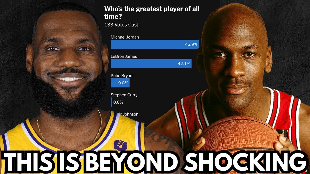 Anonymous NBA player poll Suggests Michael Jordan Still the GOAT But ...